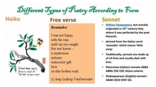 Poetry PowerPoint Presentation for Grade 8 | PPTX