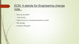 What is poke yoke,kaizen,ecn | PPT