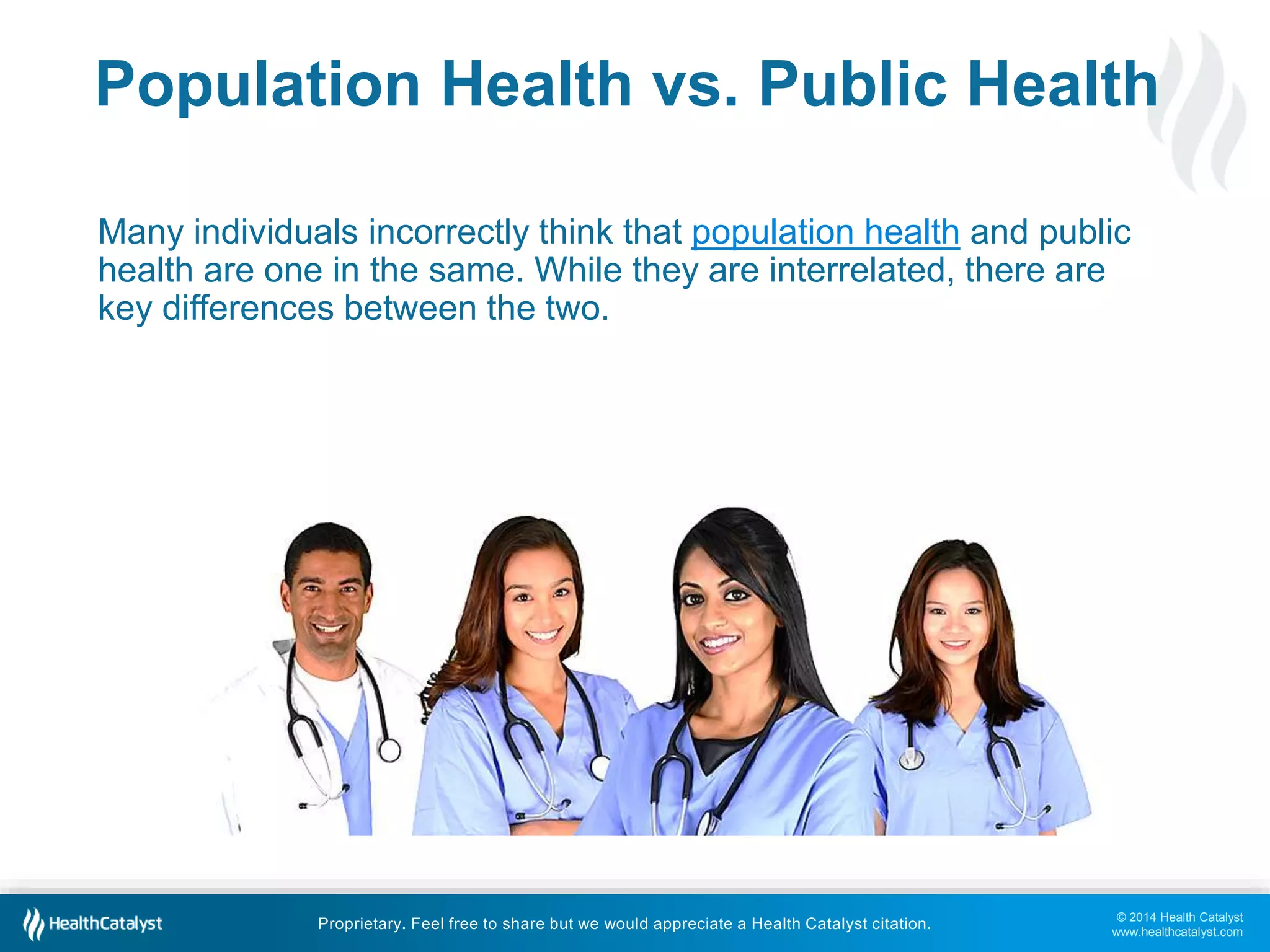 What Is Population Health And How Does It Compare to Public Health | PPTX