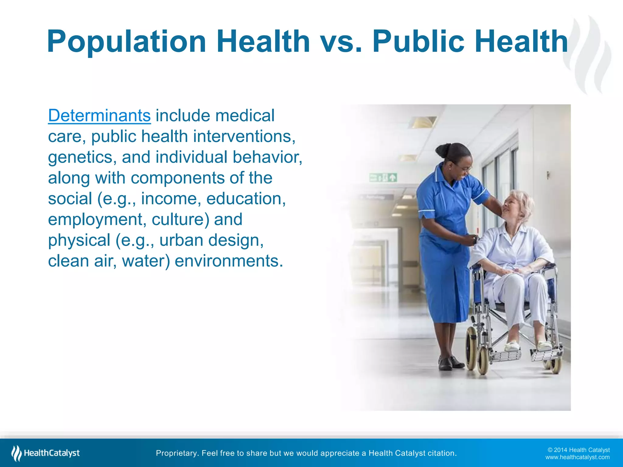 What Is Population Health And How Does It Compare to Public Health | PPTX