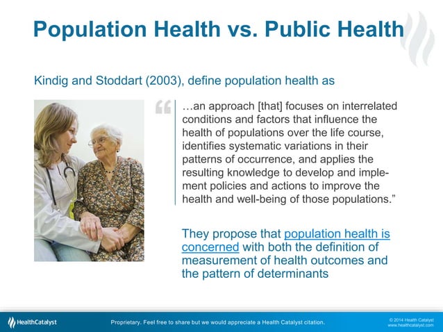 What Is Population Health And How Does It Compare to Public Health ...
