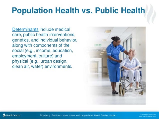 What Is Population Health And How Does It Compare to Public Health