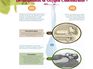 What is Portable Oxygen Concentrator and How It Is Beneficial For ...