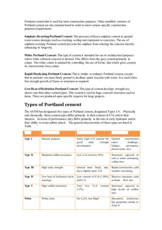 Portland cement and its manufacturing | DOCX