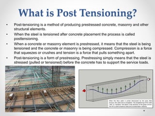 What is post tensioning | PPT