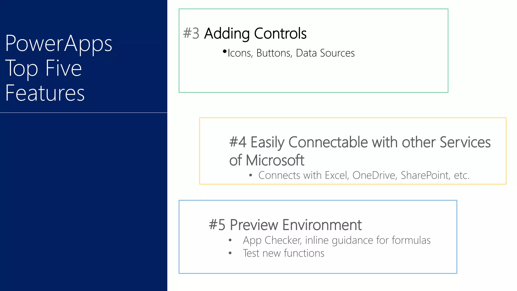 What is Microsoft PowerApps? | PPT