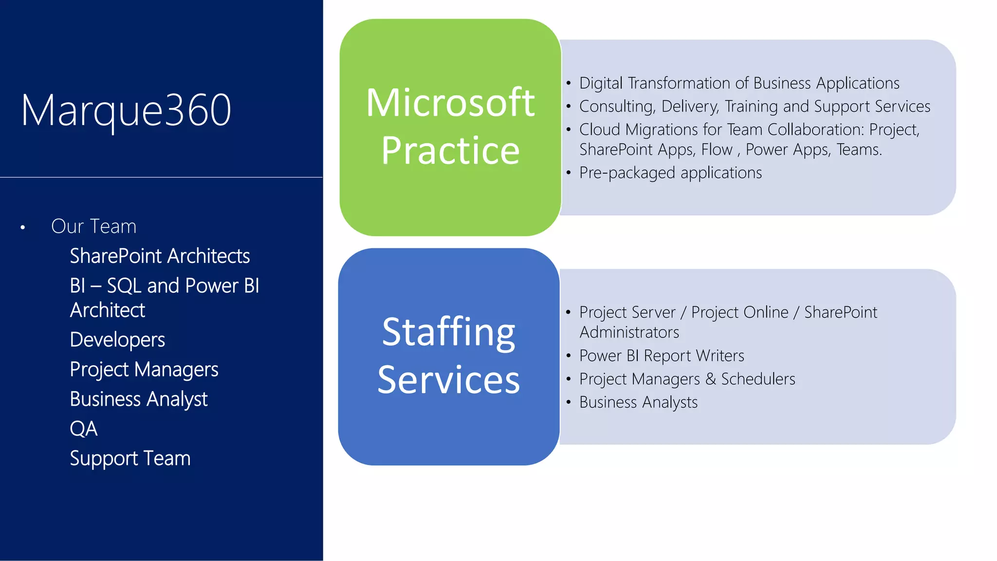 What is Microsoft PowerApps? | PPT