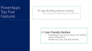 What is Microsoft PowerApps? | PPT