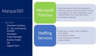 What is Microsoft PowerApps? | PPT
