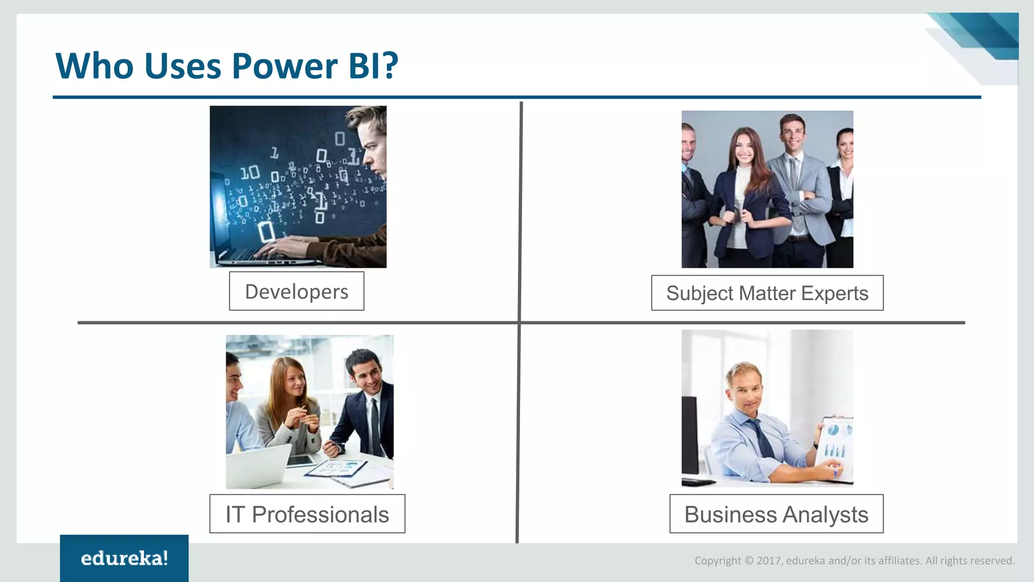 What Is Power BI? | Introduction To Microsoft Power BI | Power BI ...