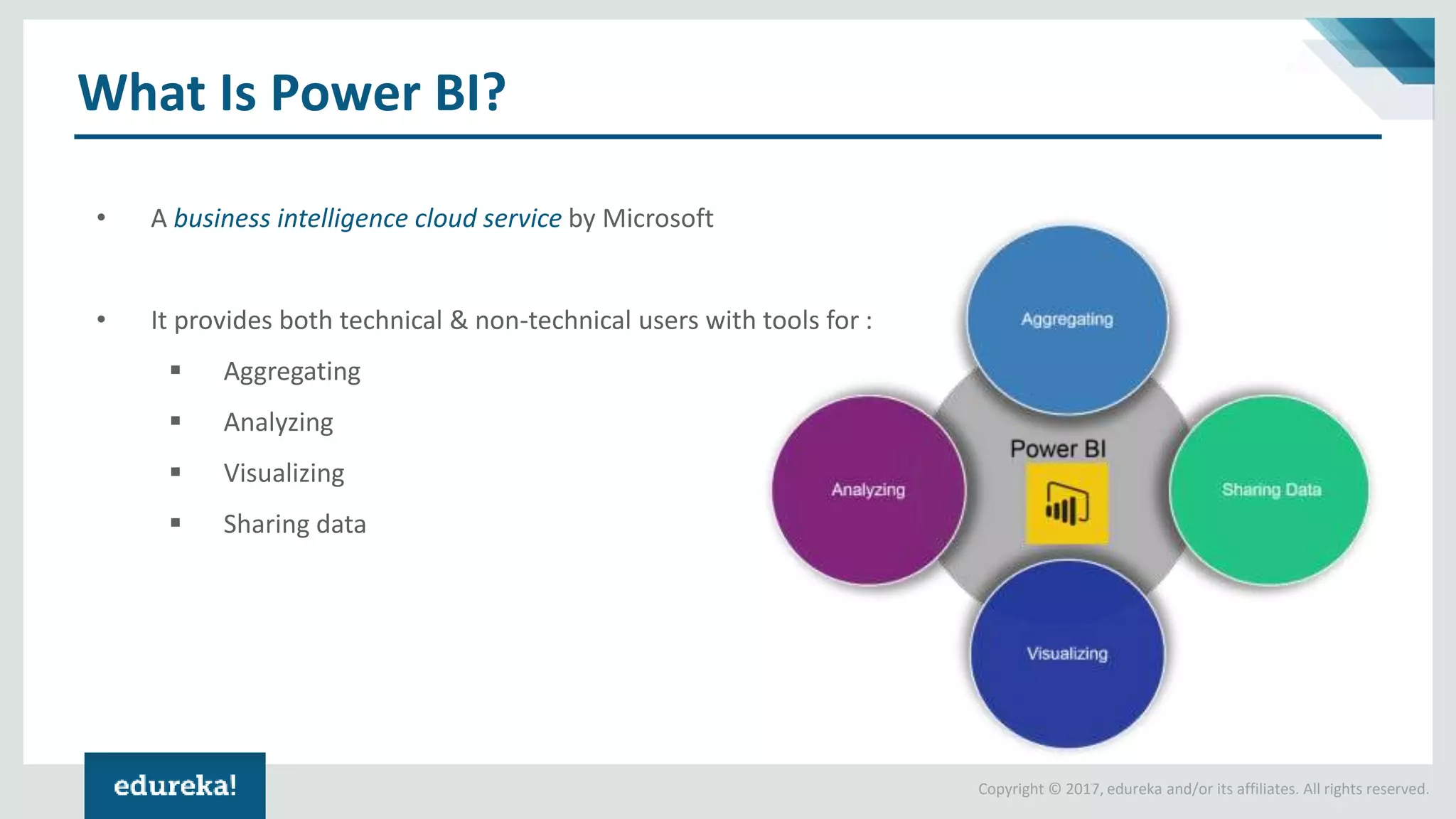 What Is Power BI? | Introduction To Microsoft Power BI | Power BI ...