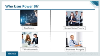 What Is Power BI? | Introduction To Microsoft Power BI | Power BI ...