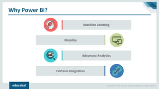 What Is Power BI? | Introduction To Microsoft Power BI | Power BI ...