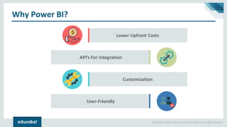 What Is Power BI? | Introduction To Microsoft Power BI | Power BI ...