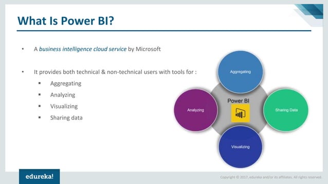 What Is Power BI? | Introduction To Microsoft Power BI | Power BI Training | Edureka | PDF ...