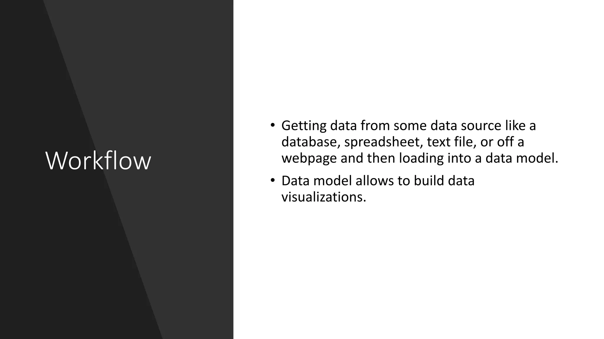 What is Power BI | PPTX