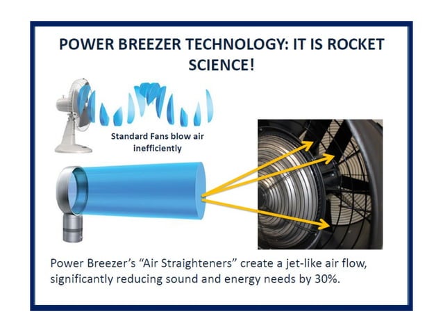 What is the Power Breezer sideline | PPT