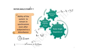 What is Power System Stability.pptx