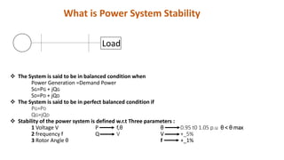What is Power System Stability.pptx