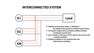 What is Power System Stability.pptx