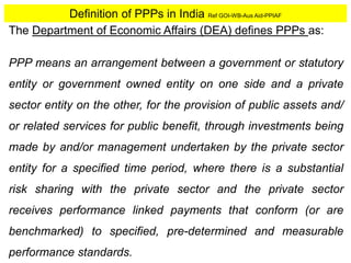 What is ppp and when to use ppp | PPT