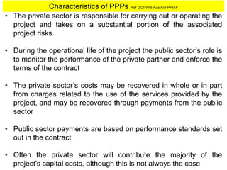 What is ppp and when to use ppp | PPT