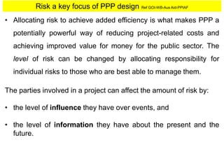 What is ppp and when to use ppp | PPT