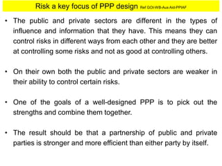 What is ppp and when to use ppp | PPT