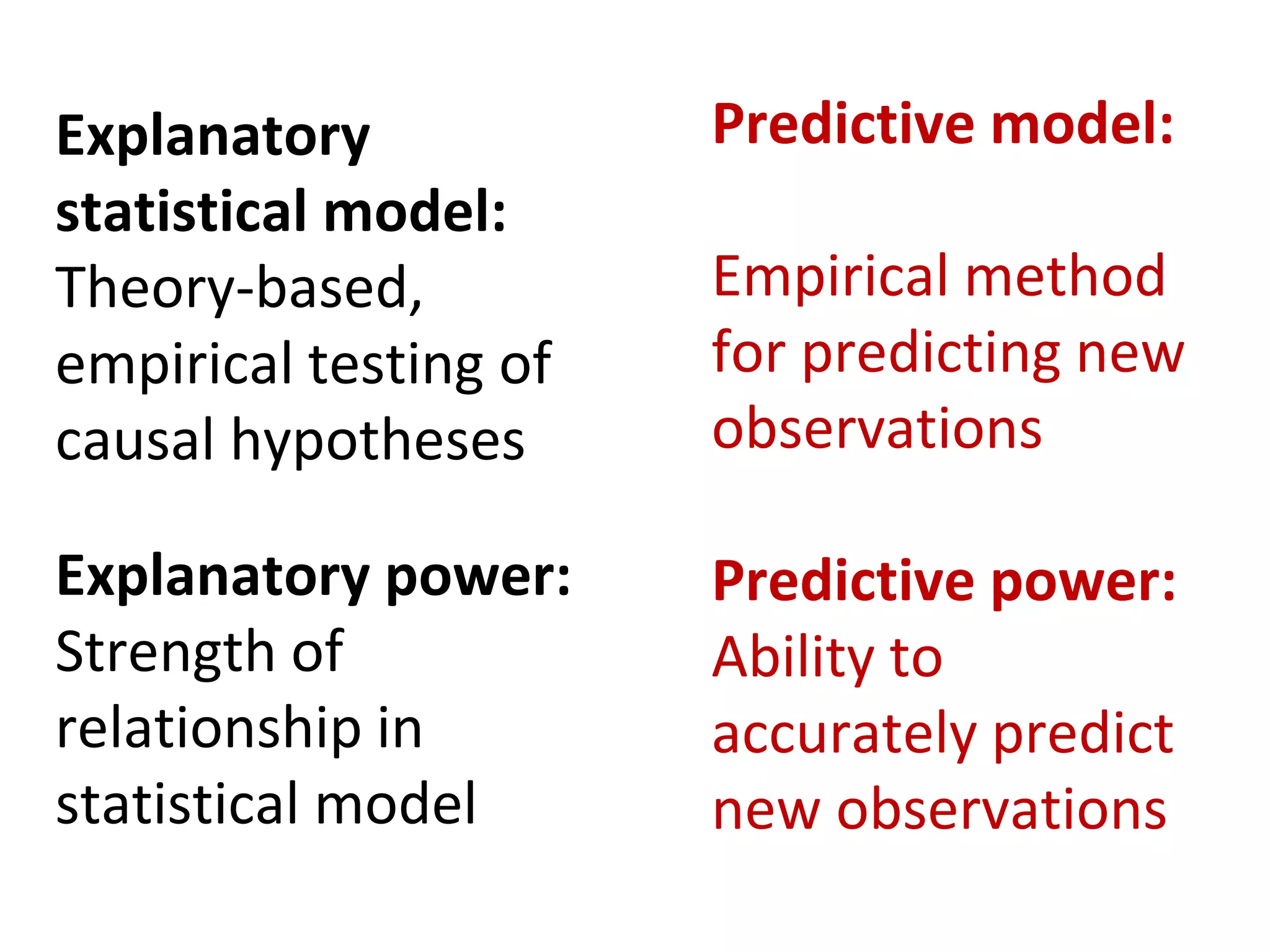 What is Predictive About Partial Least Squares? | PPTX