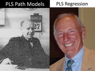 What is Predictive About Partial Least Squares? | PPTX