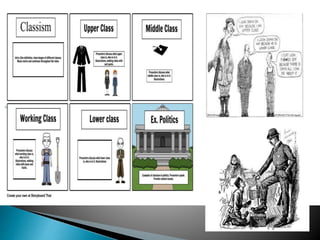 What is prejudice | PPTX