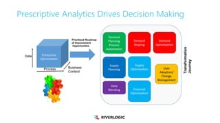 What Is Prescriptive Analytics? Your 5-Minute Overview | PDF