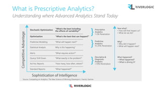 What Is Prescriptive Analytics? Your 5-Minute Overview | PDF