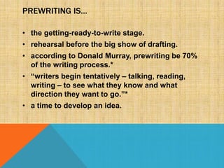 What is prewriting | PPTX