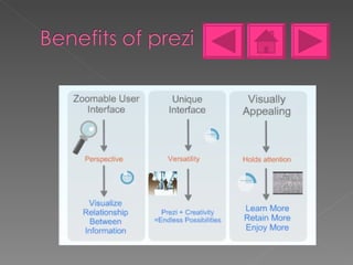 What is prezi | PPT