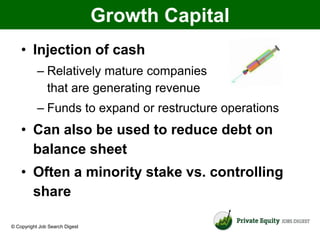 What is Private Equity | PPTX