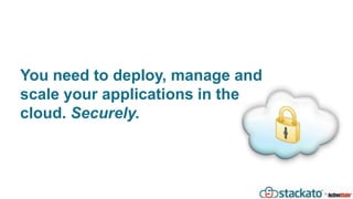 What is Private PaaS? | PPT