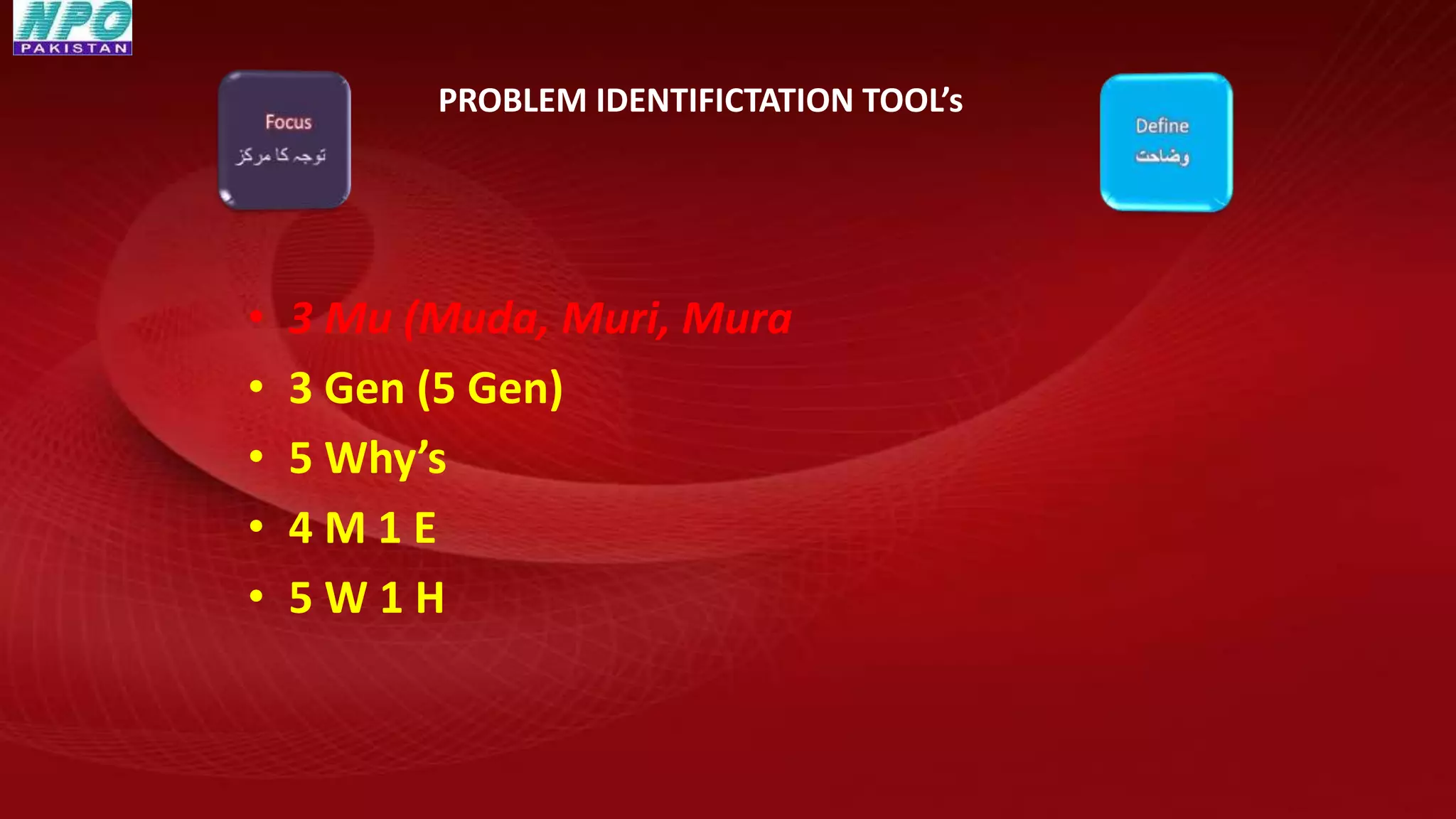 What is problem, 7 waste, Muda Waste, DOWNTIME, TIMWOOD | PPT