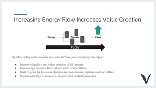 What is Process Flow? | PPT
