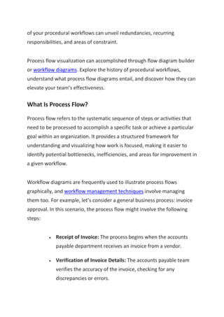What Is Process Flow - Discover How To Visualize It - Slideshare.docx
