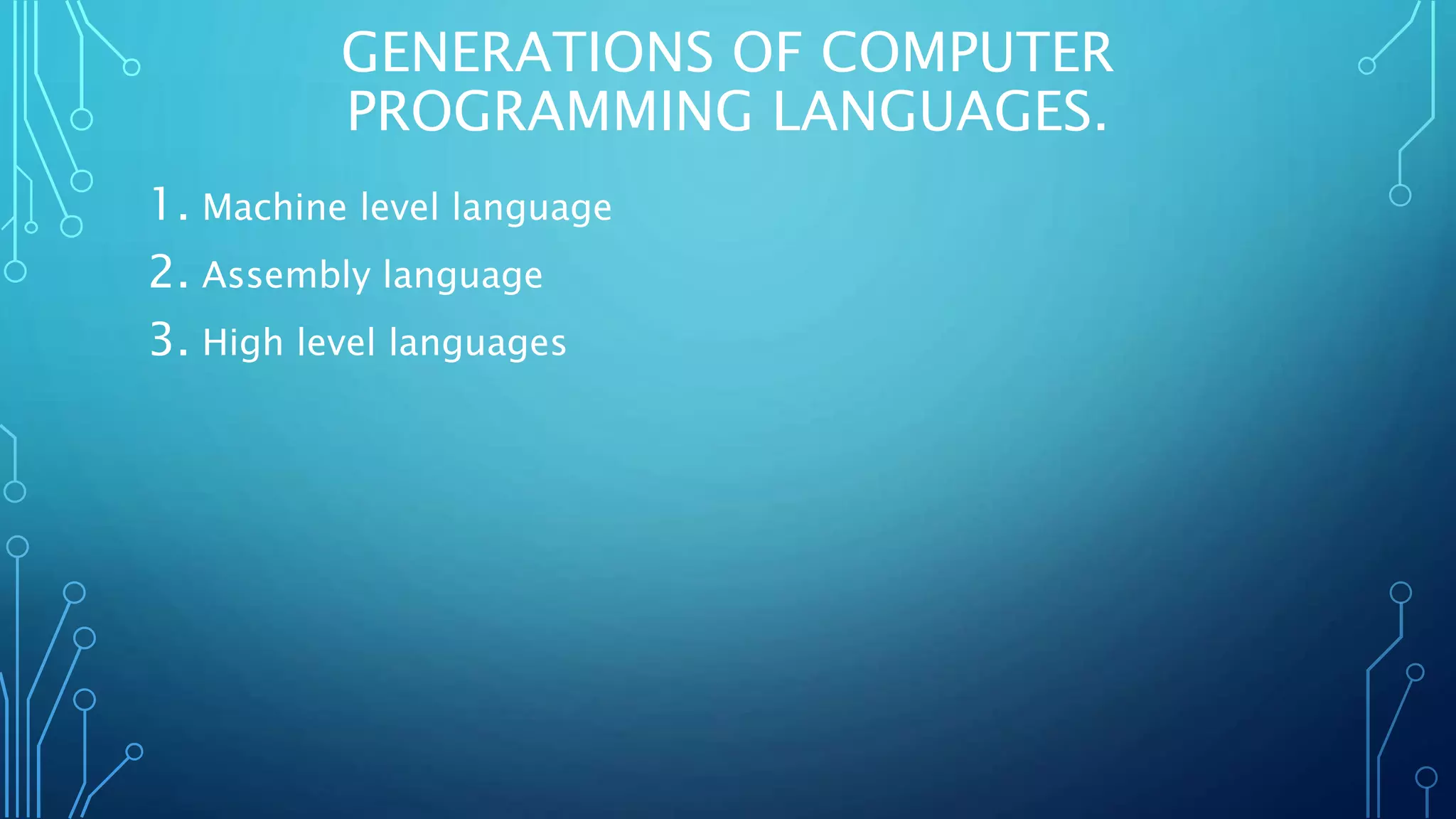 Programming Language With Mohsin Ppt