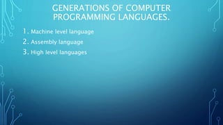 " PROGRAMMING LANGUAGE " with MOHSIN | PPT
