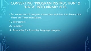 " PROGRAMMING LANGUAGE " with MOHSIN | PPT