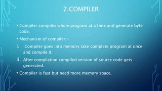 " PROGRAMMING LANGUAGE " with MOHSIN | PPT