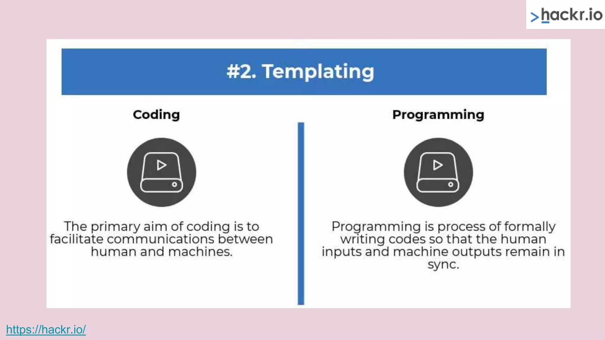 What is programming what are its benefits | PPTX