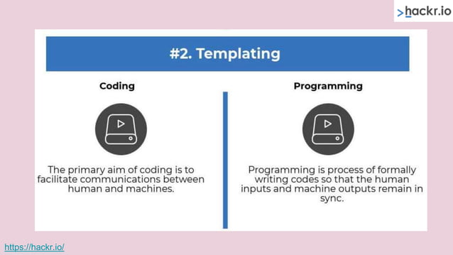 What is programming what are its benefits | PPT