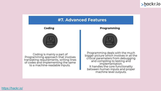 What is programming what are its benefits | PPT