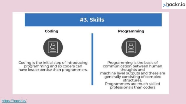 What is programming what are its benefits