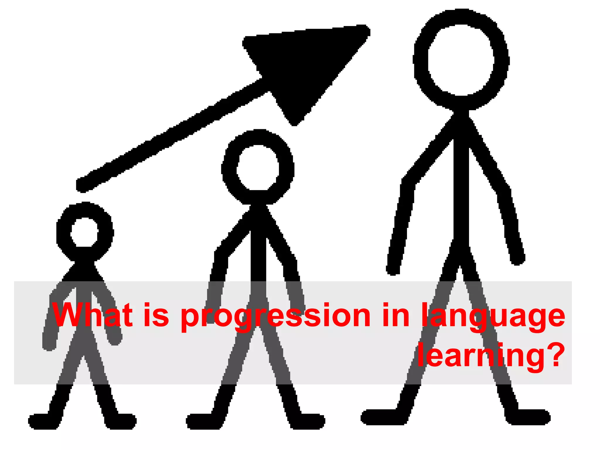 What is progression in language lea | PPT