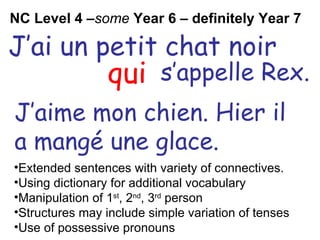 What is progression in language lea | PPT